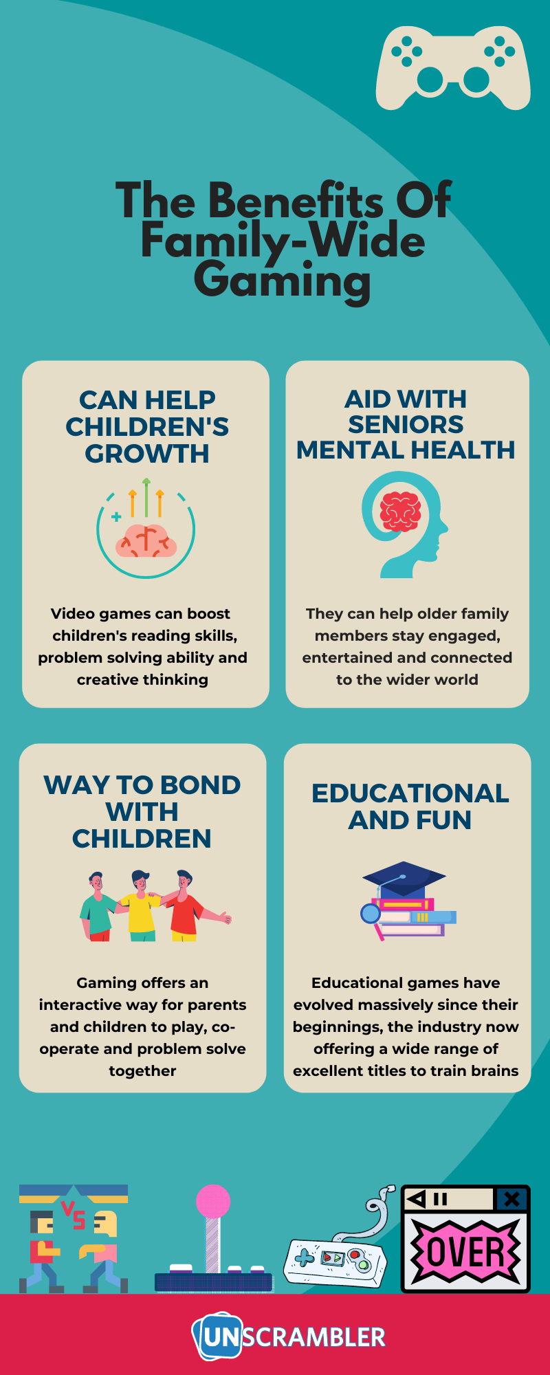 A Parent's Guide To: Fun Video Games For The Whole Family