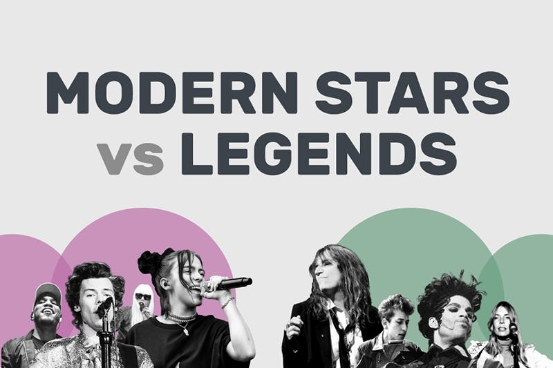 Which Singers Have The Biggest Vocabularies which-singers-have-the-biggest-vocabularies