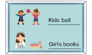 Possessive Nouns Guide For Grades 3 5 Grammar