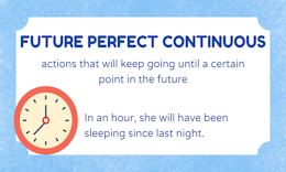 Using The Future Perfect Continuous Correctly Grammar
