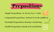 Prepositions Examples Rules Grammar