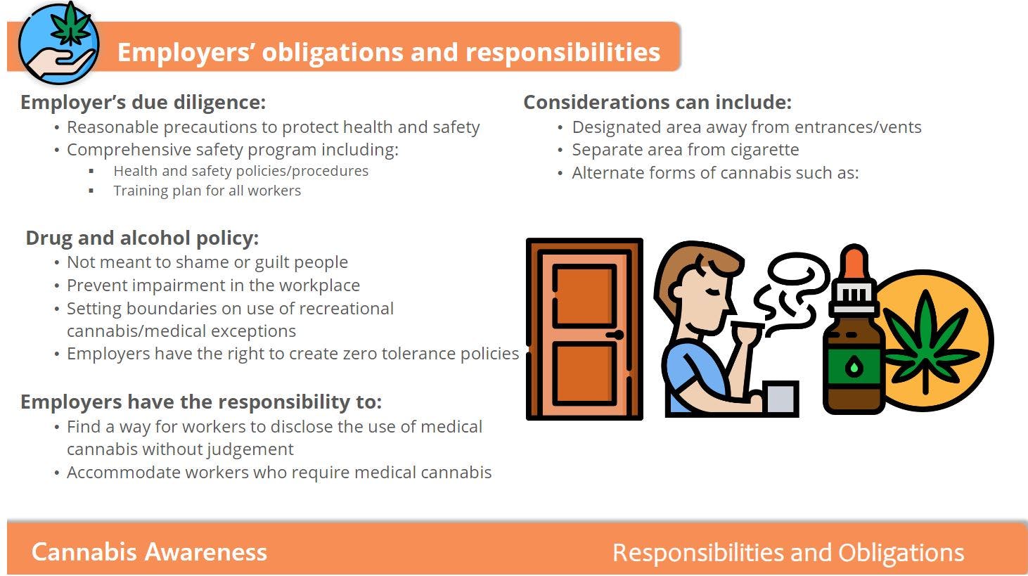 Workhub - Cannabis Awareness Free Online Training Course