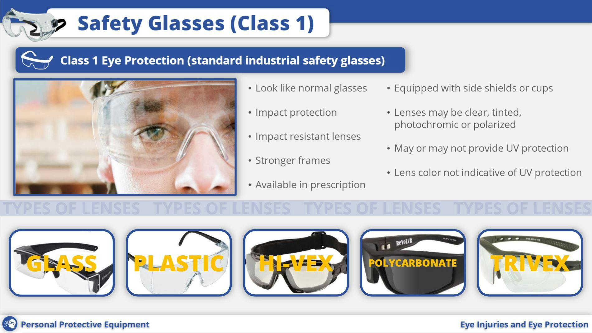 Workhub - Personal Protective Equipment Free Online Training Course