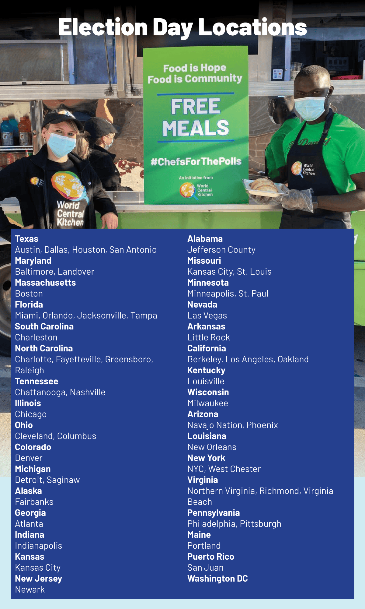 World Central Kitchen | #ChefsForThePolls: Big Election Day Plans