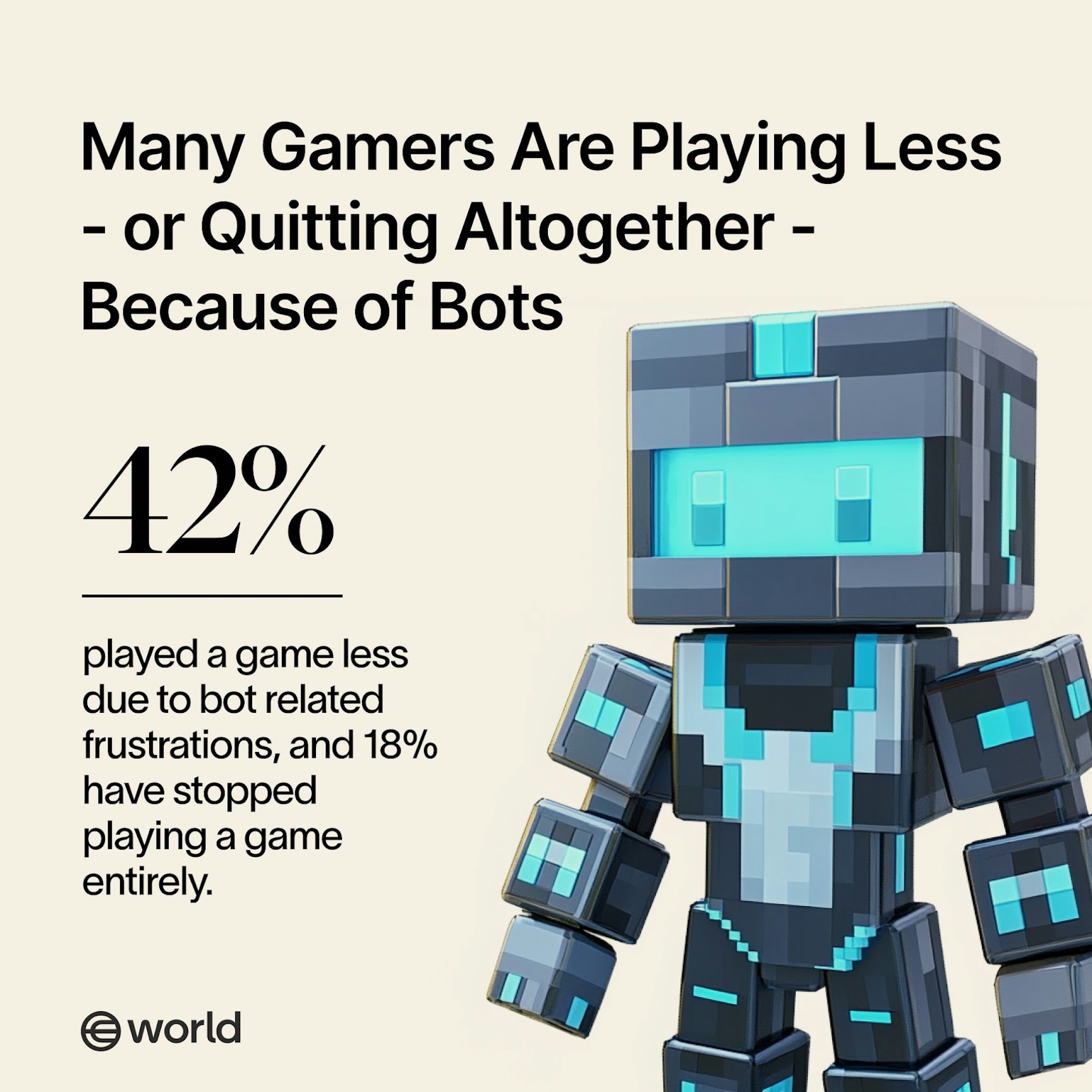 New World and Razer partnership prioritizes human gamers in the age of AI