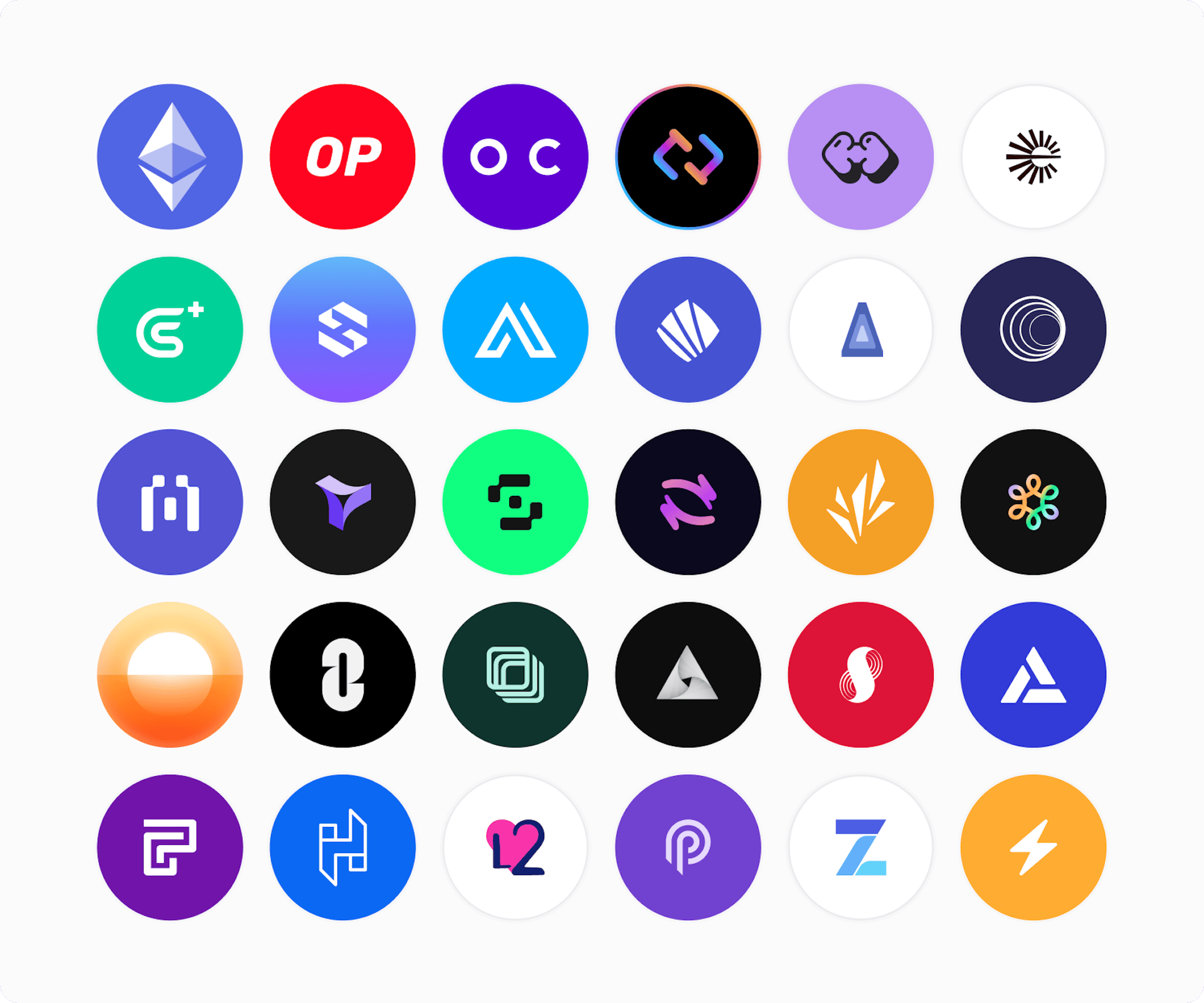 Introducing World Chain