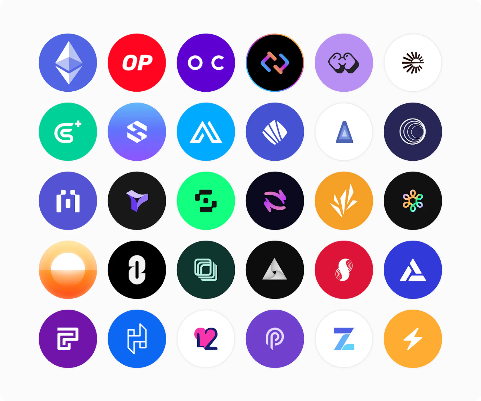 Introducing World Chain