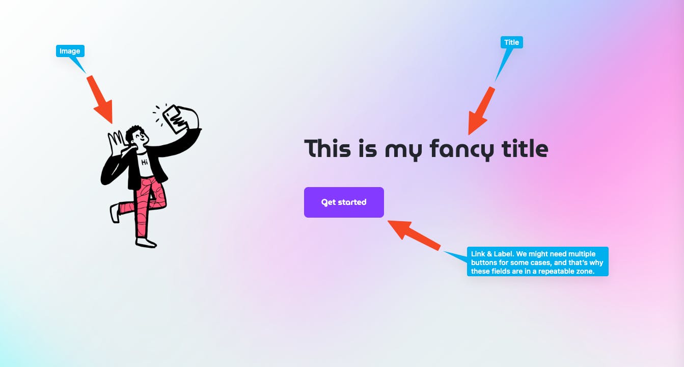 Part 2: Building a Custom Next.js Starter - Prismic