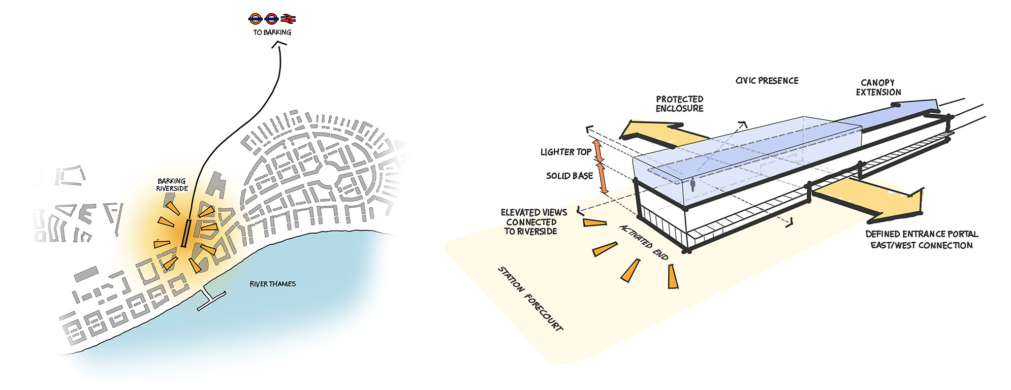Barking Riverside Station | WW+P