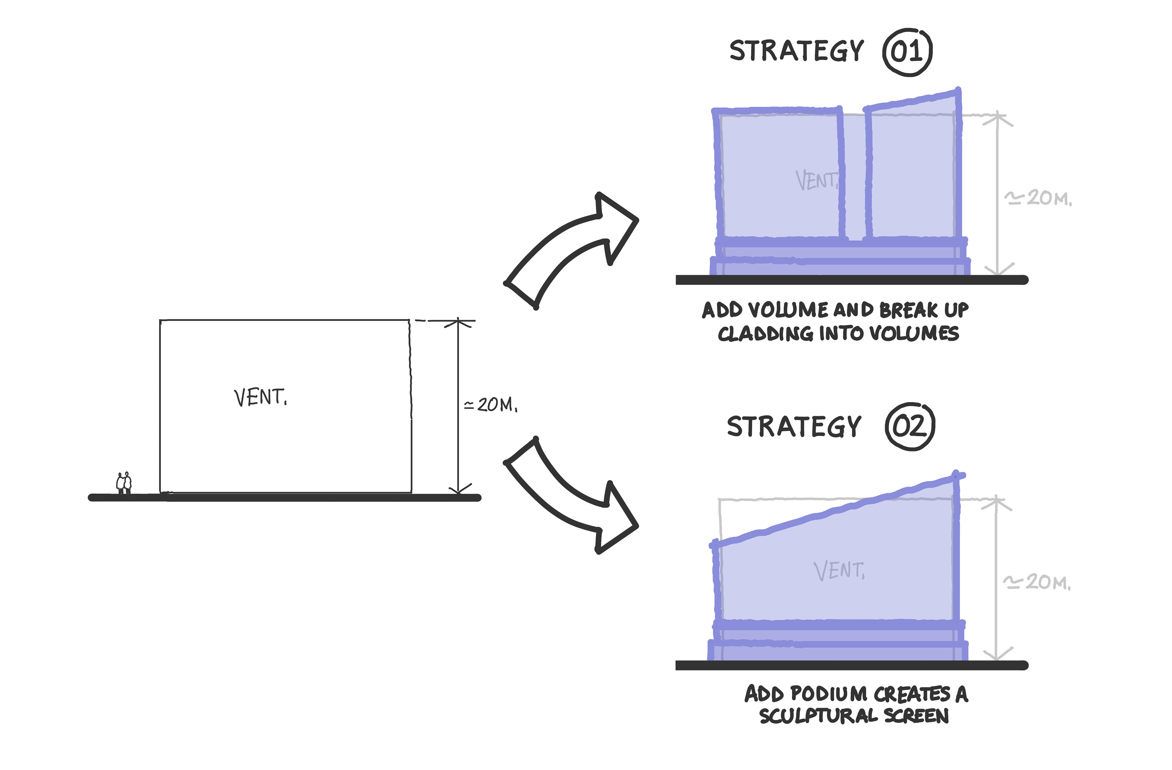 Guangzhou Metro Linewide Public Realm | WW+P