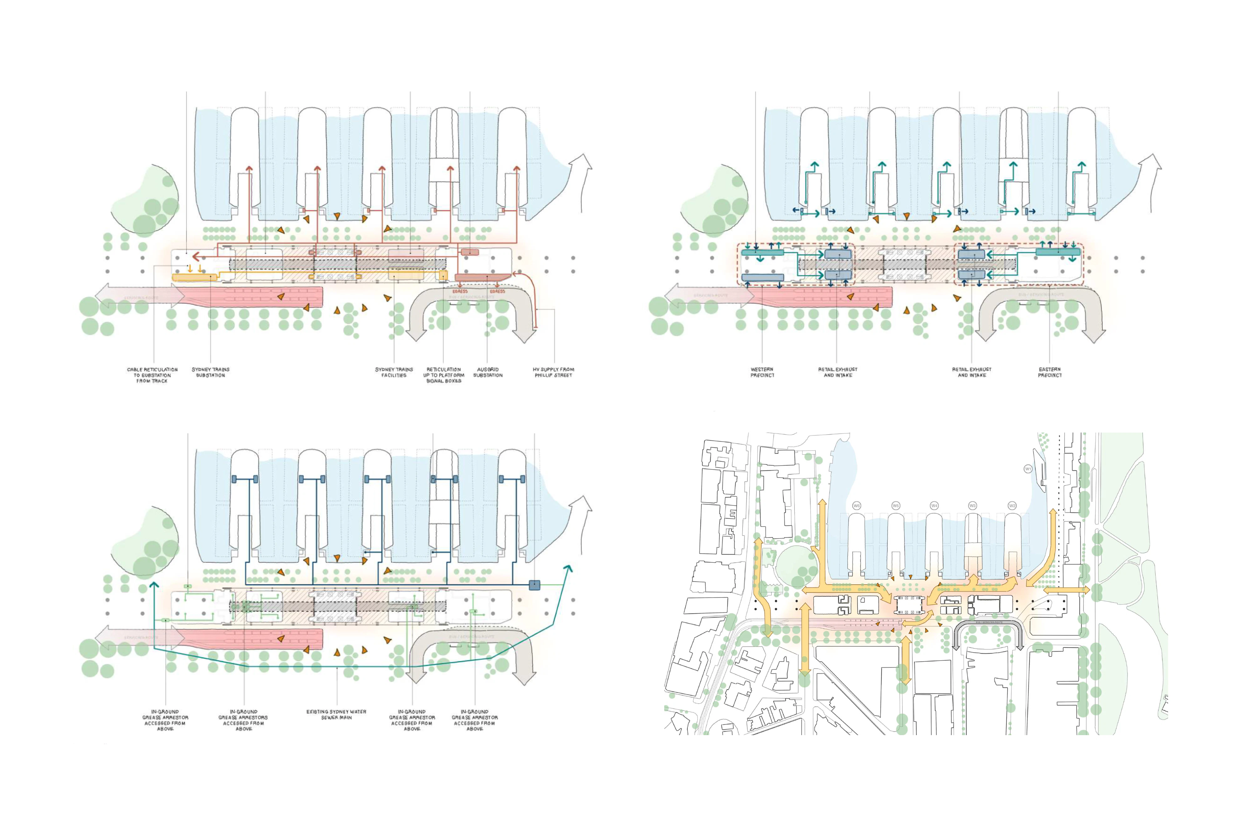 Circular Quay Renewal | WW+P