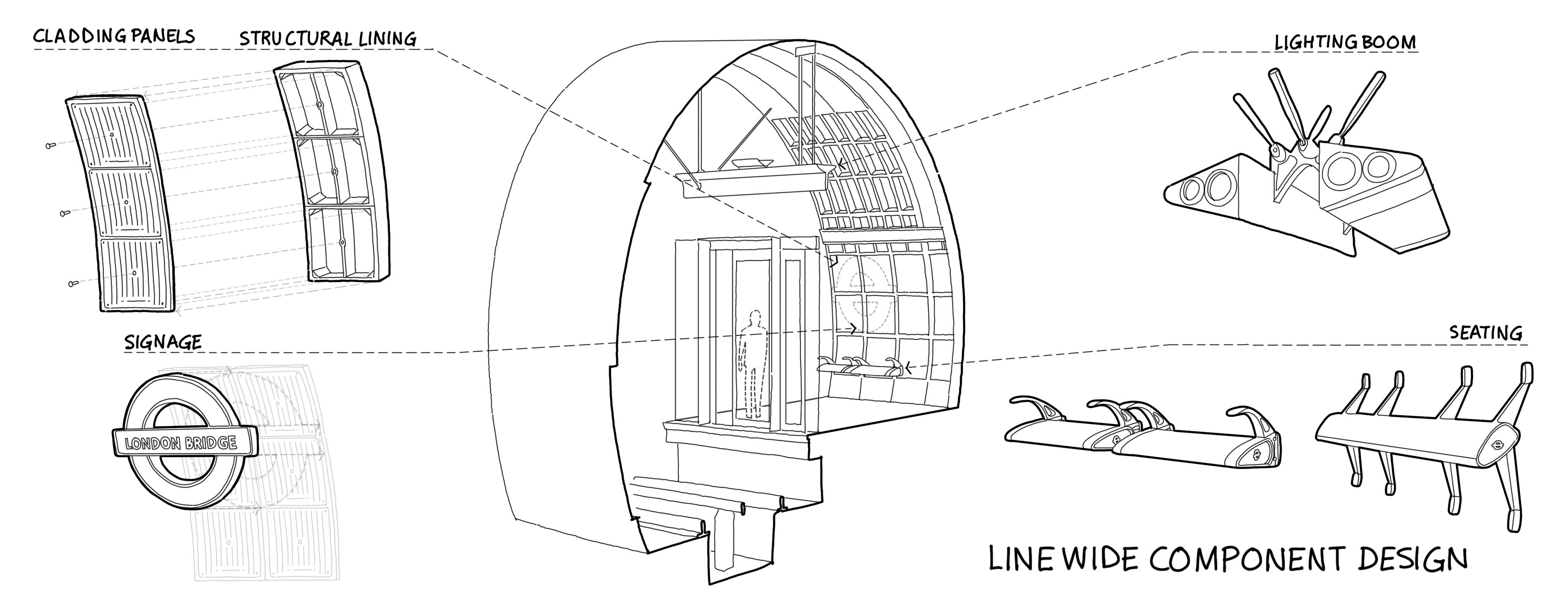 London Bridge Jubilee Line Station | WW+P