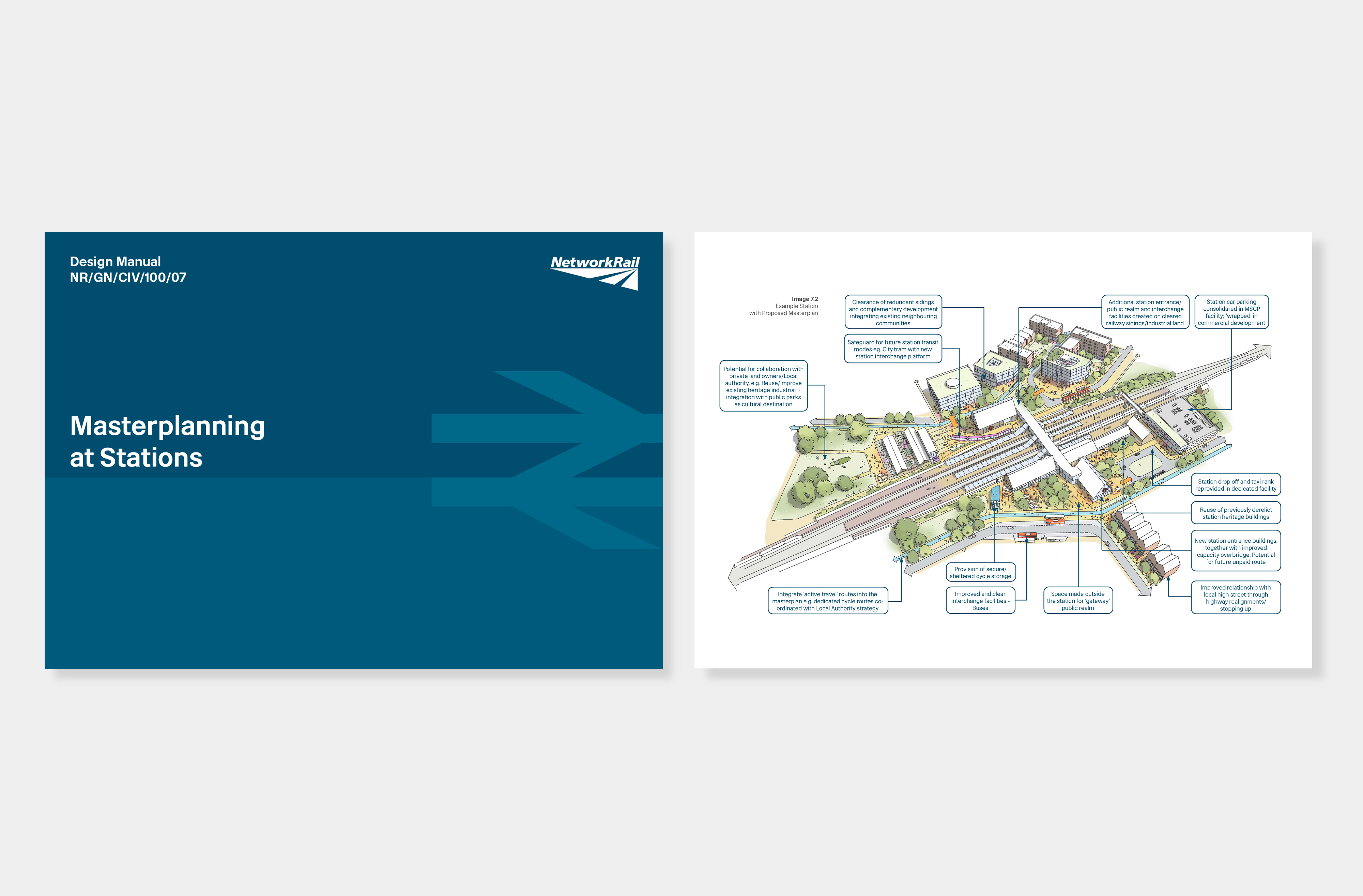 Network Rail Design Guidance | WW+P