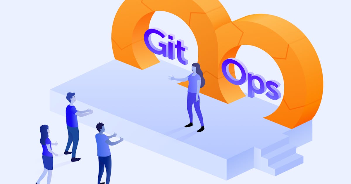Gitops Workflows Explained