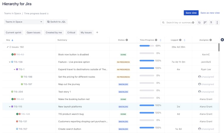 Get the big-picture view of your agile project management in Jira