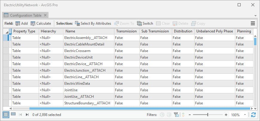 Extending the Utility Network’s Base Configurations (2 of 2) | POWER ...