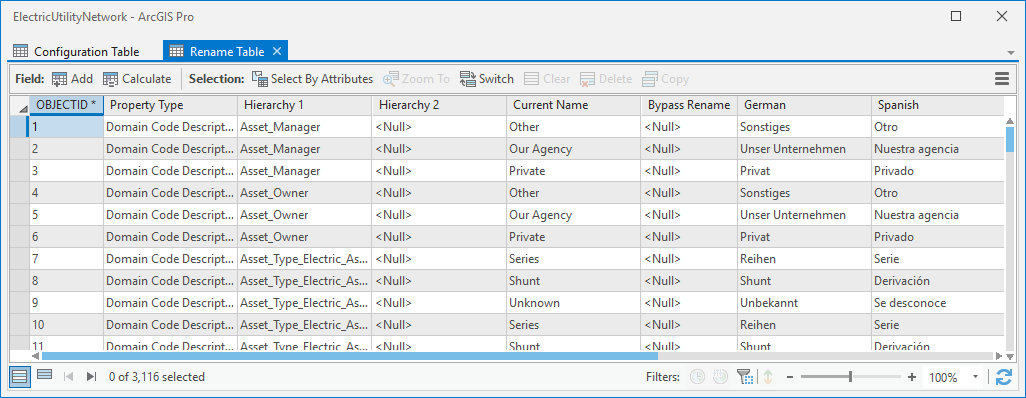 Extending the Utility Network’s Base Configurations (1 of 2) | POWER ...