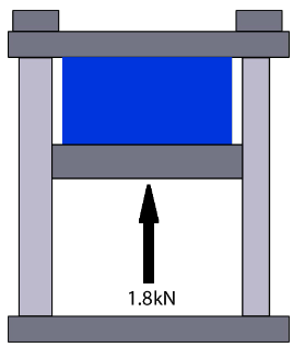 Compression Set: Definition, How it Works, and Understanding the Graph ...