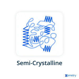 Crystalline Polymers: Definition, Properties, Uses, and Advantages ...