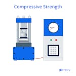 ASTM C39/C39M: Concrete Cylinder Testing | Xometry