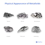 Metal: Definition, Properties, Use, and Types | Xometry