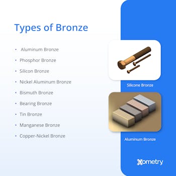 9 Different Types of Bronze | Xometry
