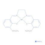 All About Manganese | Xometry