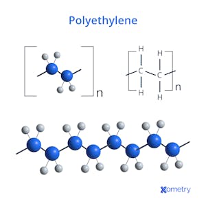 HDPE vs. Polyethylene: Material Differences and Comparisons Xometry