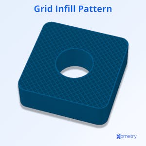 3D Printing Infills Explained—With Examples | Xometry