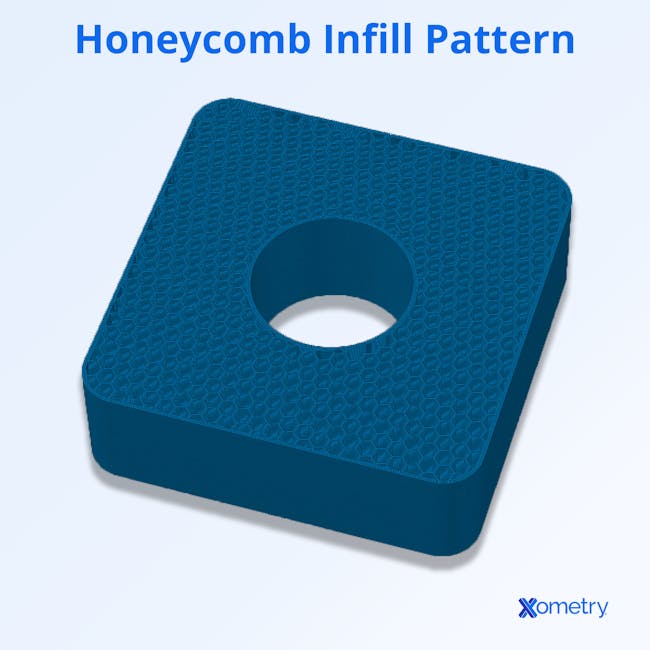 3D Printing Infills Explained With Examples | Xometry