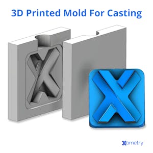 How To Create 3D-Printed Molds for Casting | Xometry
