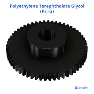 Nylon vs. Polyester: Differences and Similarities