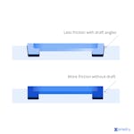 How to Choose Core and Cavity Placement in Injection Molding