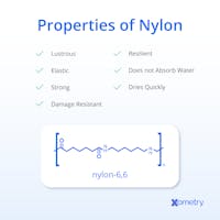 7 Properties of Nylon: Everything you Need to Know
