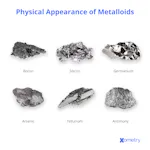 6 Properties of Metalloids | Xometry