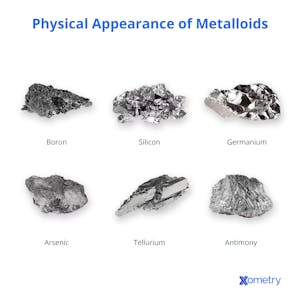 Metalloids: Properties and Uses | Xometry