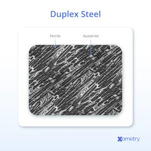 Stainless Steel vs. Tungsten: What Are the Key Differences? | Xometry