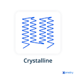 Crystalline Polymers: Definition, Properties, Uses, and Advantages ...