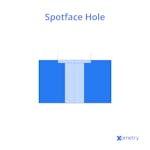 What are Spotface Holes in Engineering? | Xometry