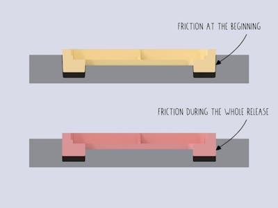 How to Choose Core and Cavity Placement in Injection Molding