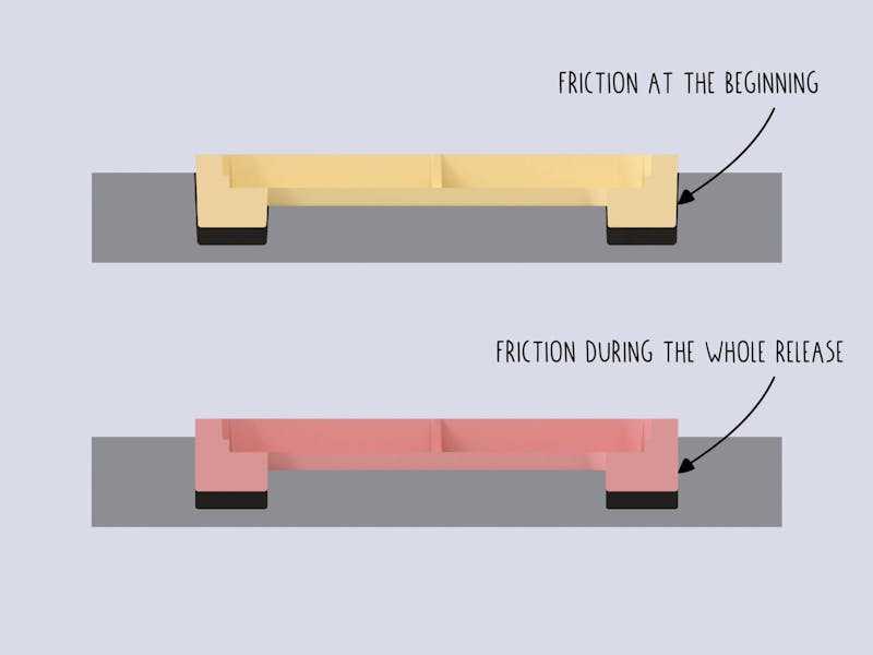 How to Choose Core and Cavity Placement in Injection Molding