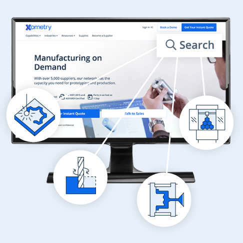 Xometry Blog | Learn About Manufacturing on Demand
