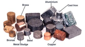 Alloys: Definition, Composition, Types, Properties, and Applications ...