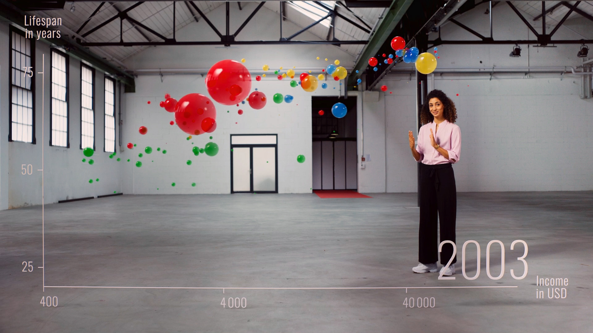 Superdot • Animated 3D data visualization