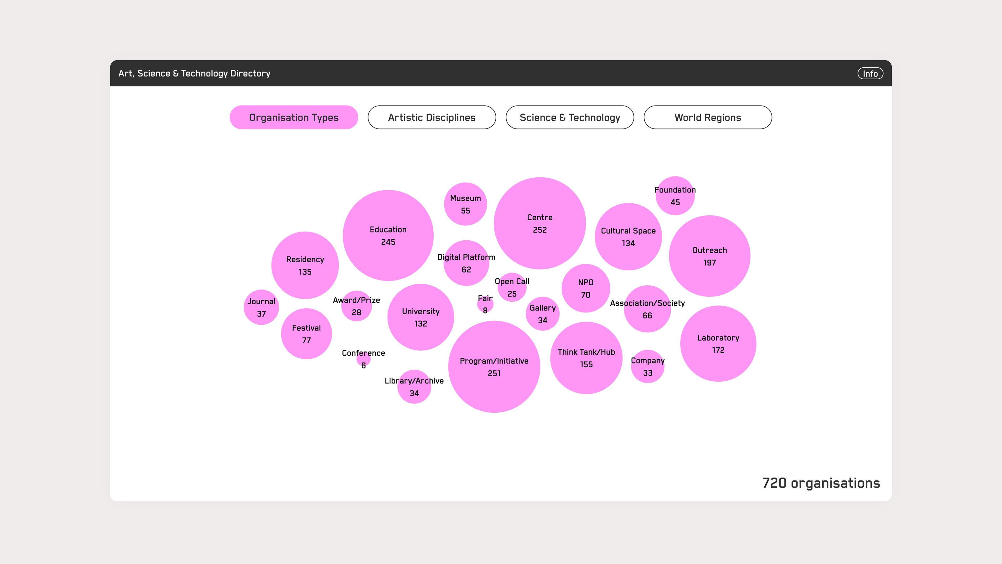 Superdot • Where search turns into visual discovery