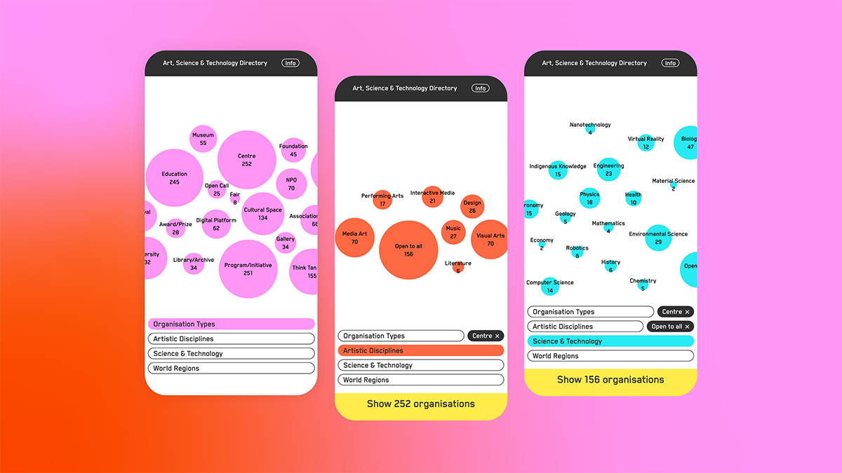 Superdot • Where search turns into visual discovery