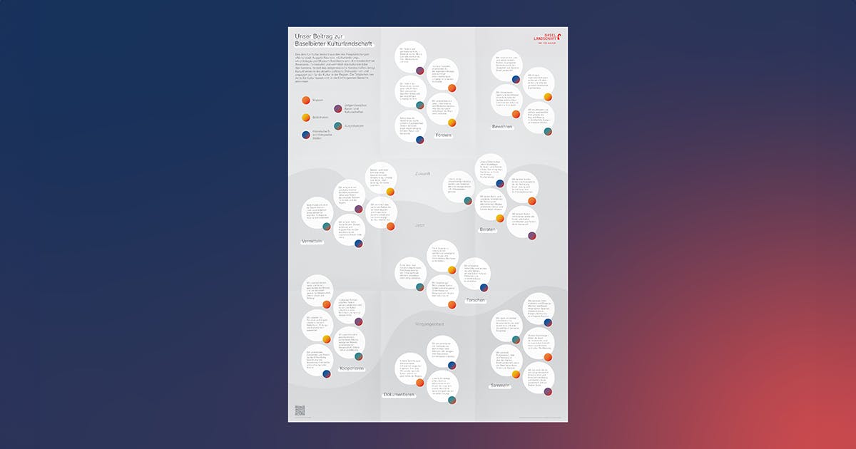 Superdot • Kulturlandschaft Baselland