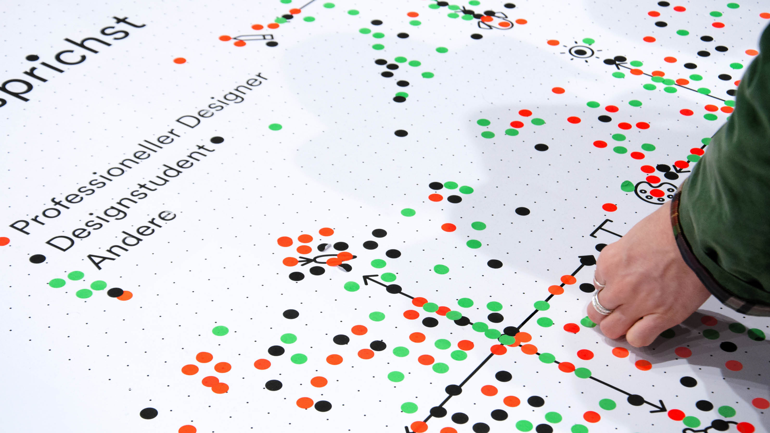 Superdot • Visuelle Analyse der Kreativszene