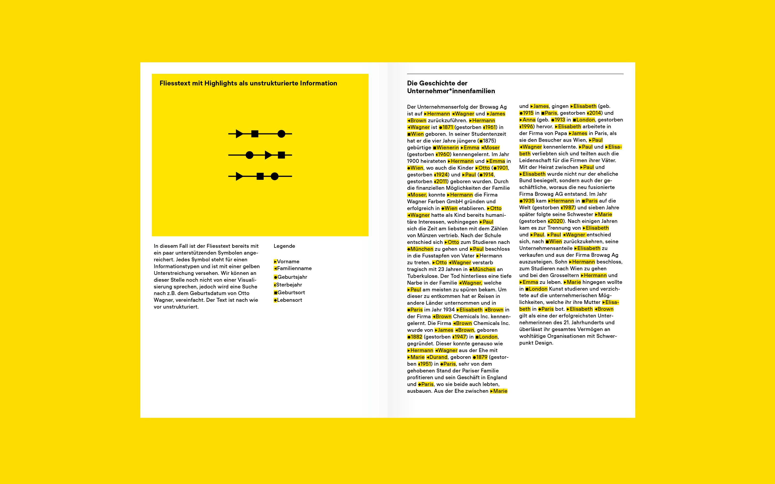 Superdot • Visualizing Complexity: Handbuch modulares Informationsdesign