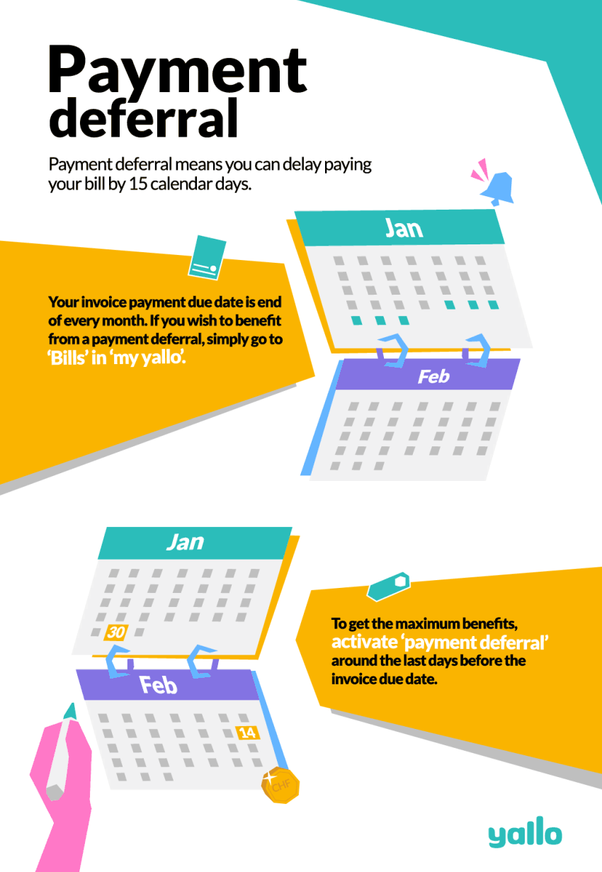 yallo - Activate payment deferral